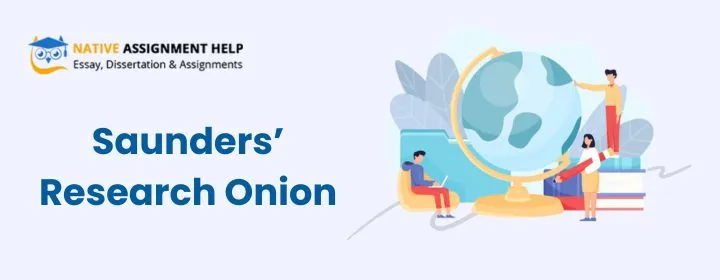 Saunders Research Onion Methodology Example By Experts