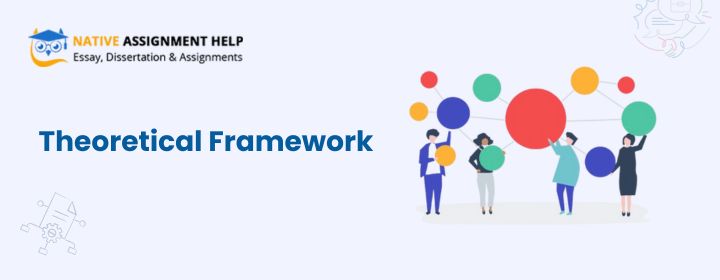 How to Create a Perfect Theoretical Framework Step-by-Step